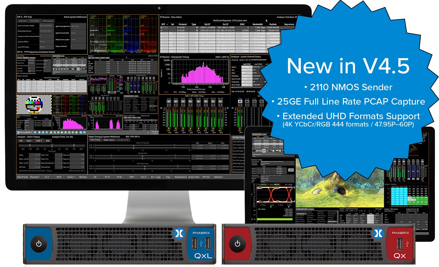 Latest PHABRIX Qx Series software adds pioneering NMOS Send and Receive ...